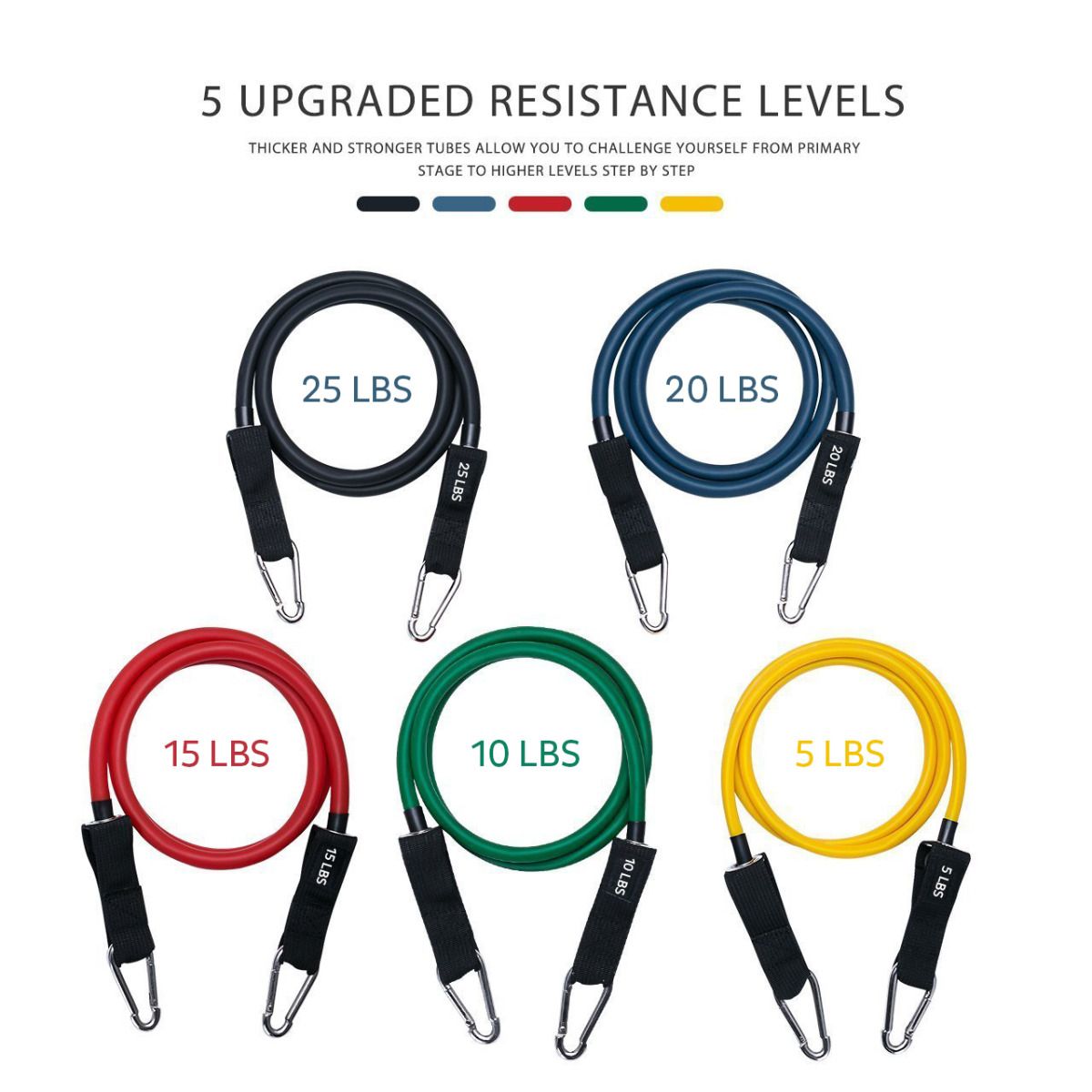 Resistance Loops Bands Archives - Extreme Fitness